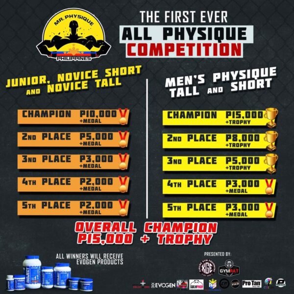Join Mr. Physique Philippines 2017: An All-Physique Competition - Pinoy ...