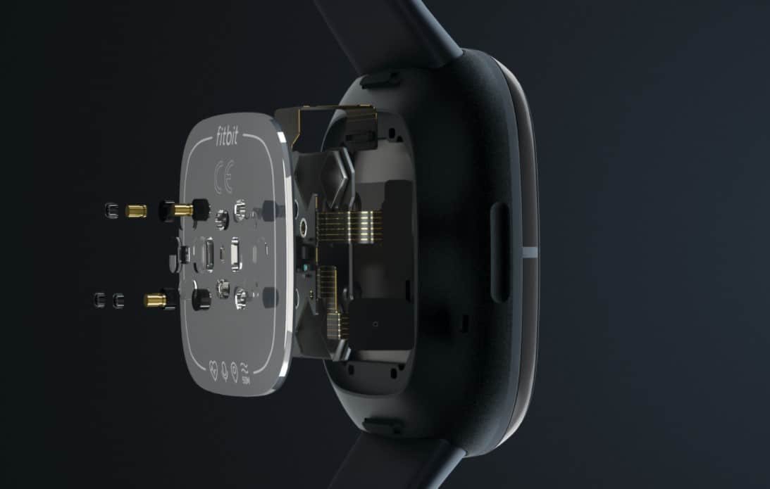Fitbit Debuts Fitbit Sense: The Most Advanced Health Smartwatch Yet ...