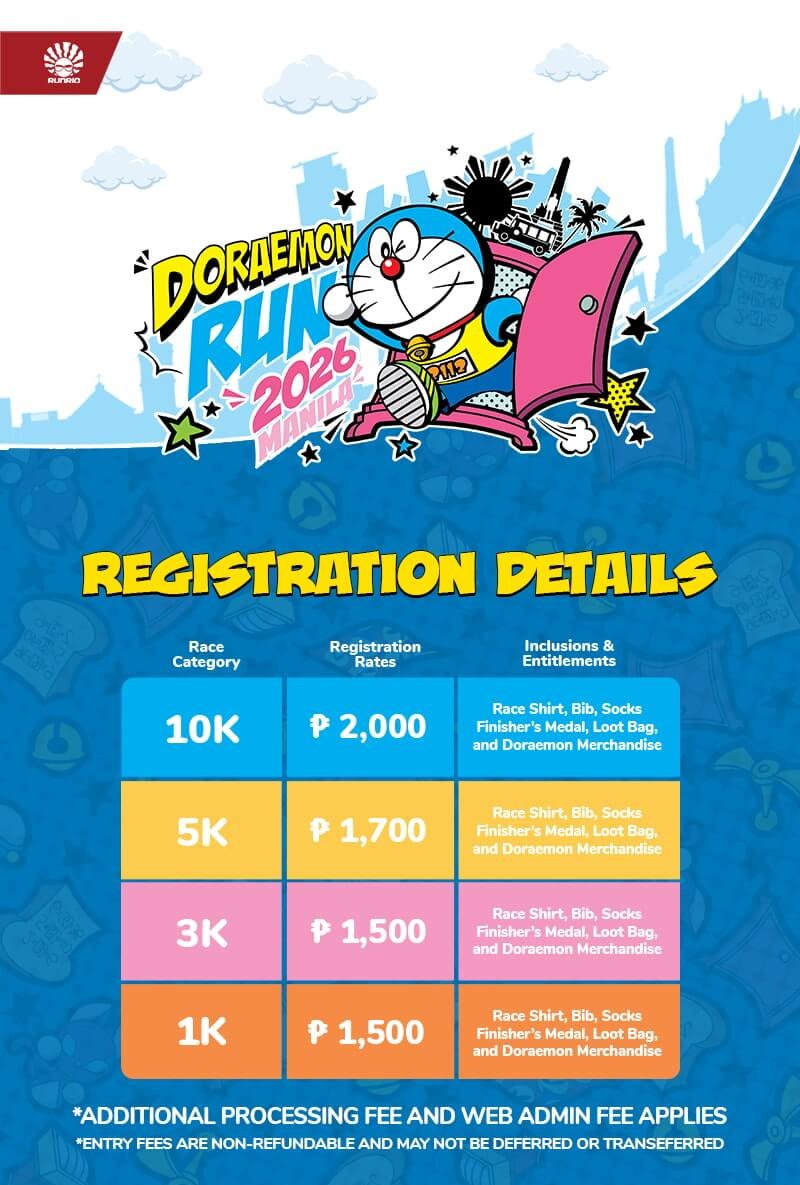 Doraemon Run 2026 - Pinoy Fit Buddy